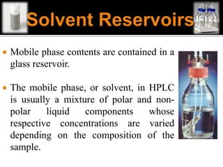 High Performance Liquid Chromatography | PPTX