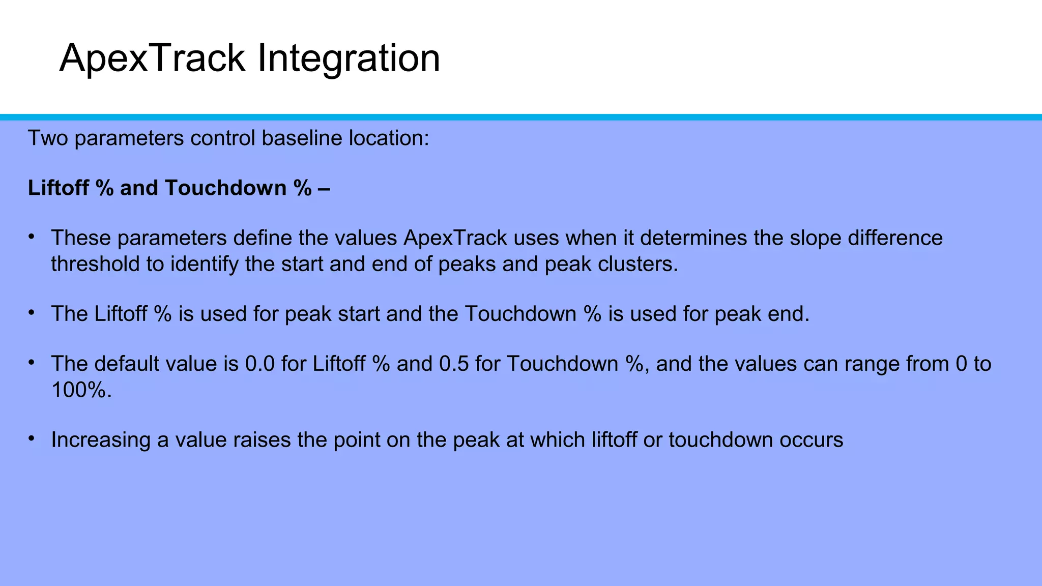 HPLC - Peak integration for chromatography | PPT | Chemistry | Science