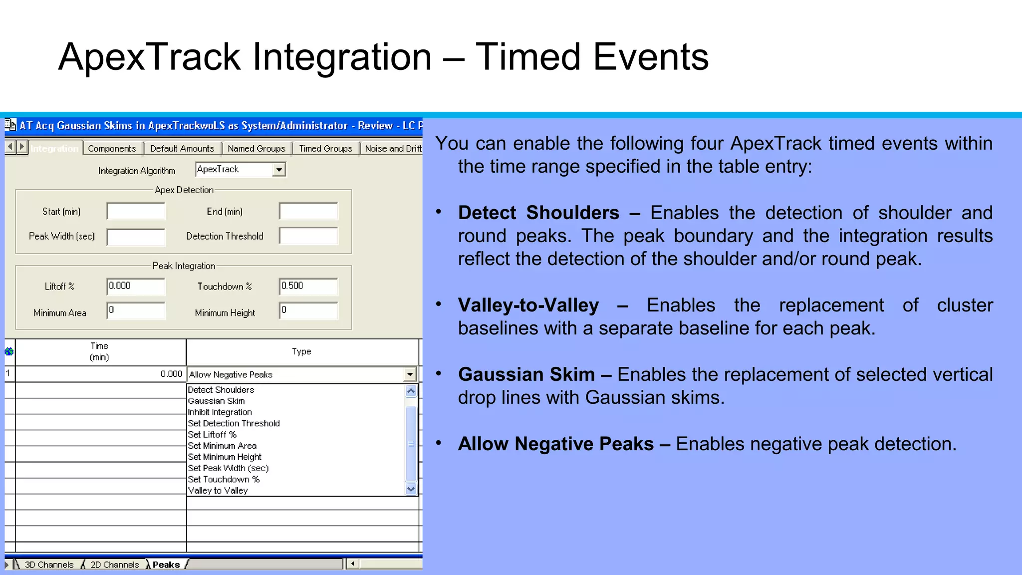 HPLC - Peak integration for chromatography | PPT