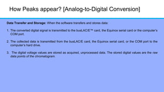 HPLC - Peak integration for chromatography | PPT