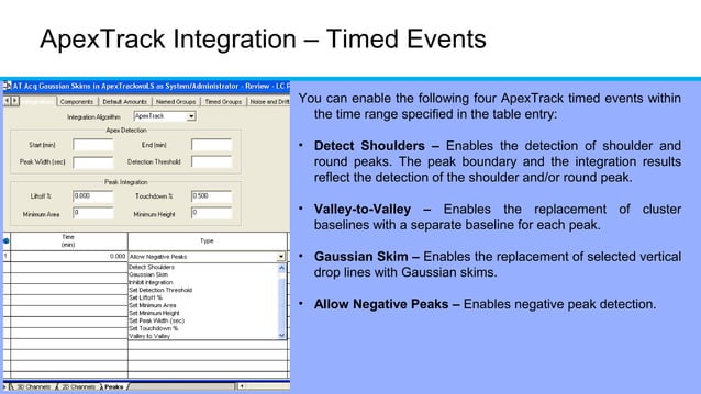 HPLC - Peak integration for chromatography | PPT | Chemistry | Science