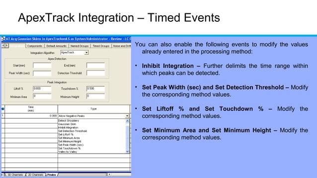 HPLC - Peak integration for chromatography | PPT | Chemistry | Science