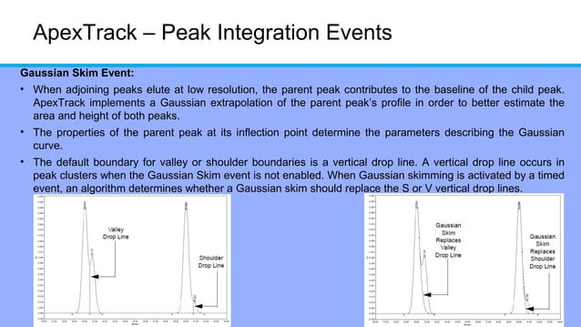 HPLC - Peak integration for chromatography | PPT | Chemistry | Science