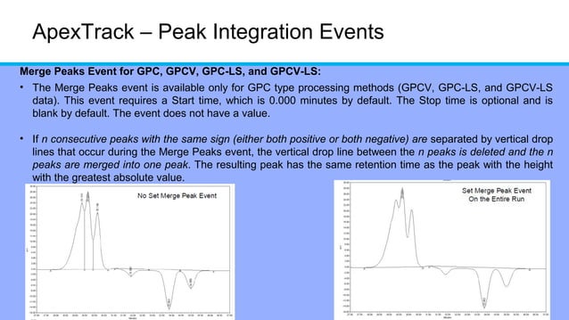 HPLC - Peak integration for chromatography | PPT | Chemistry | Science