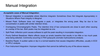 HPLC - Peak integration for chromatography | PPT