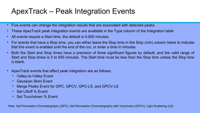 Hplc Peak Integration For Chromatography