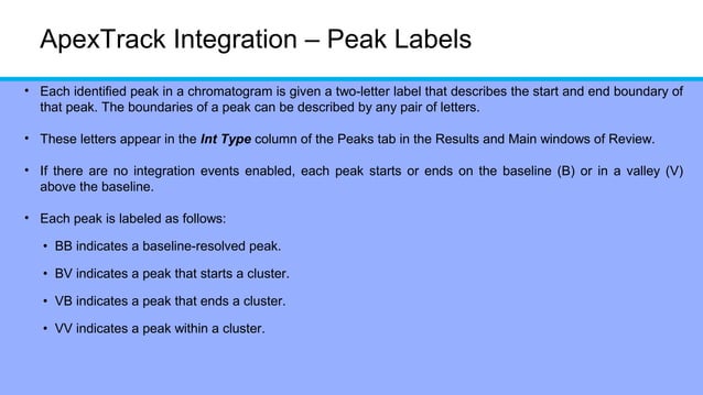 Hplc Peak Integration For Chromatography