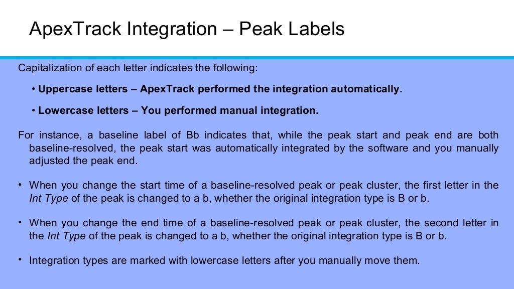 Hplc Peak Integration For Chromatography