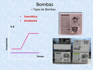 HPLC 1.pdf