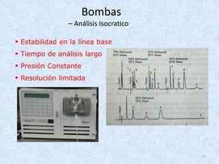 HPLC 1.pdf