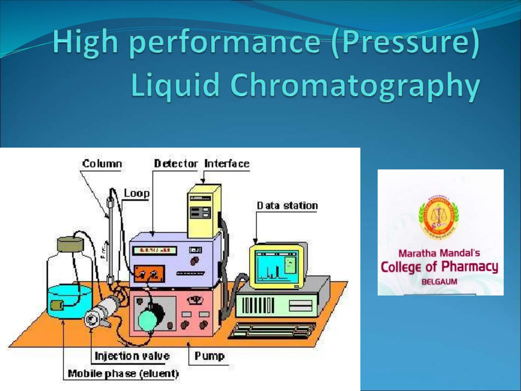 High Pressure Liquid Chromatography and It's Application | PPT