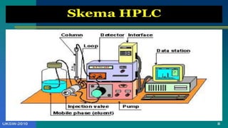 High Pressure Liquid C dan instrumen yang digunakan | PDF
