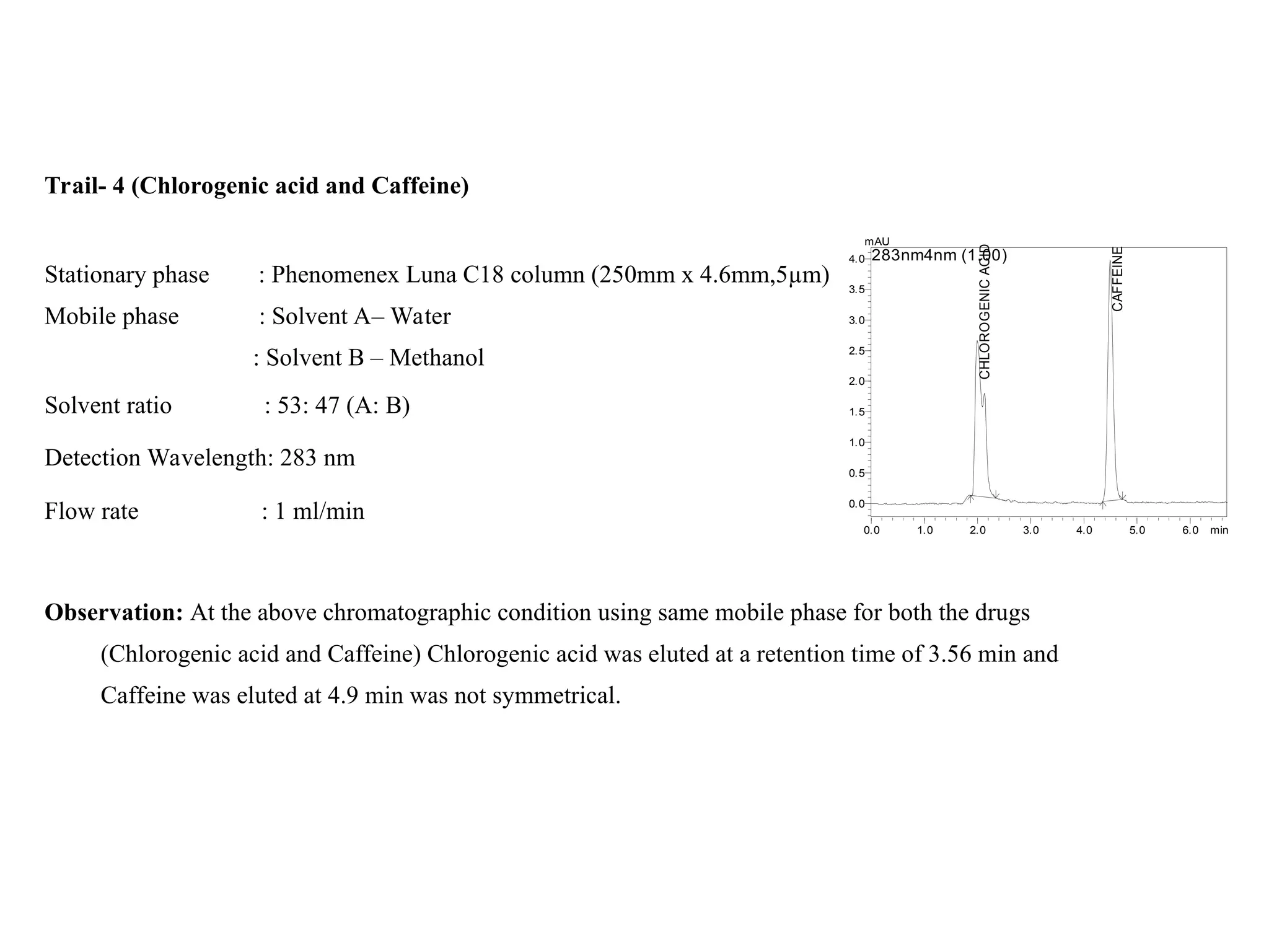 Hplc all chromatography gas chromatography coloum chromatography gel ...