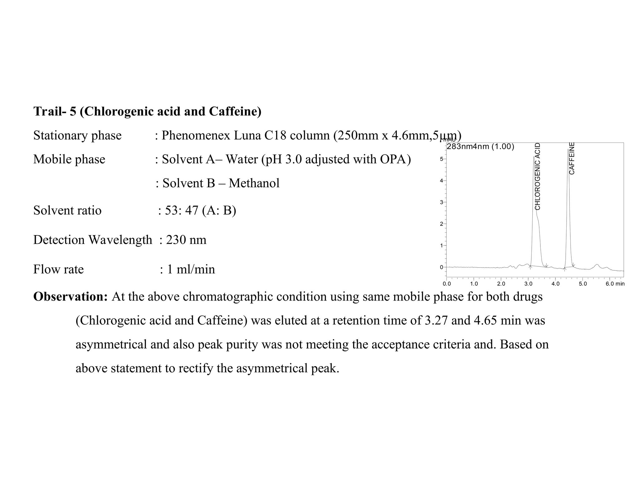 Hplc all chromatography gas chromatography coloum chromatography gel ...