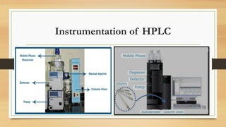 HPLC (1) (2).pptx instrumental methods of analysis | PPTX