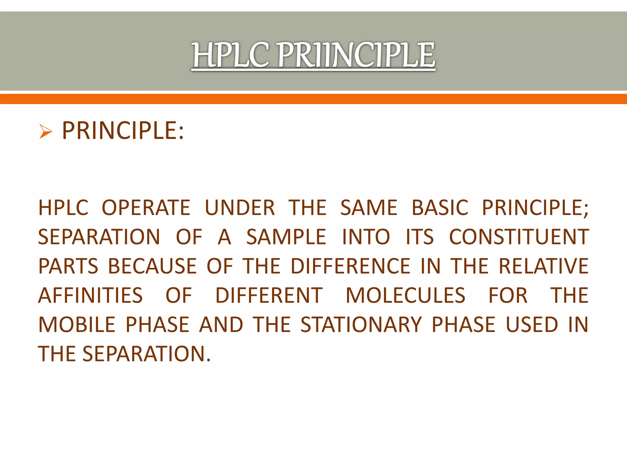 Caliberation and validation of High performance liquid chromatography ...