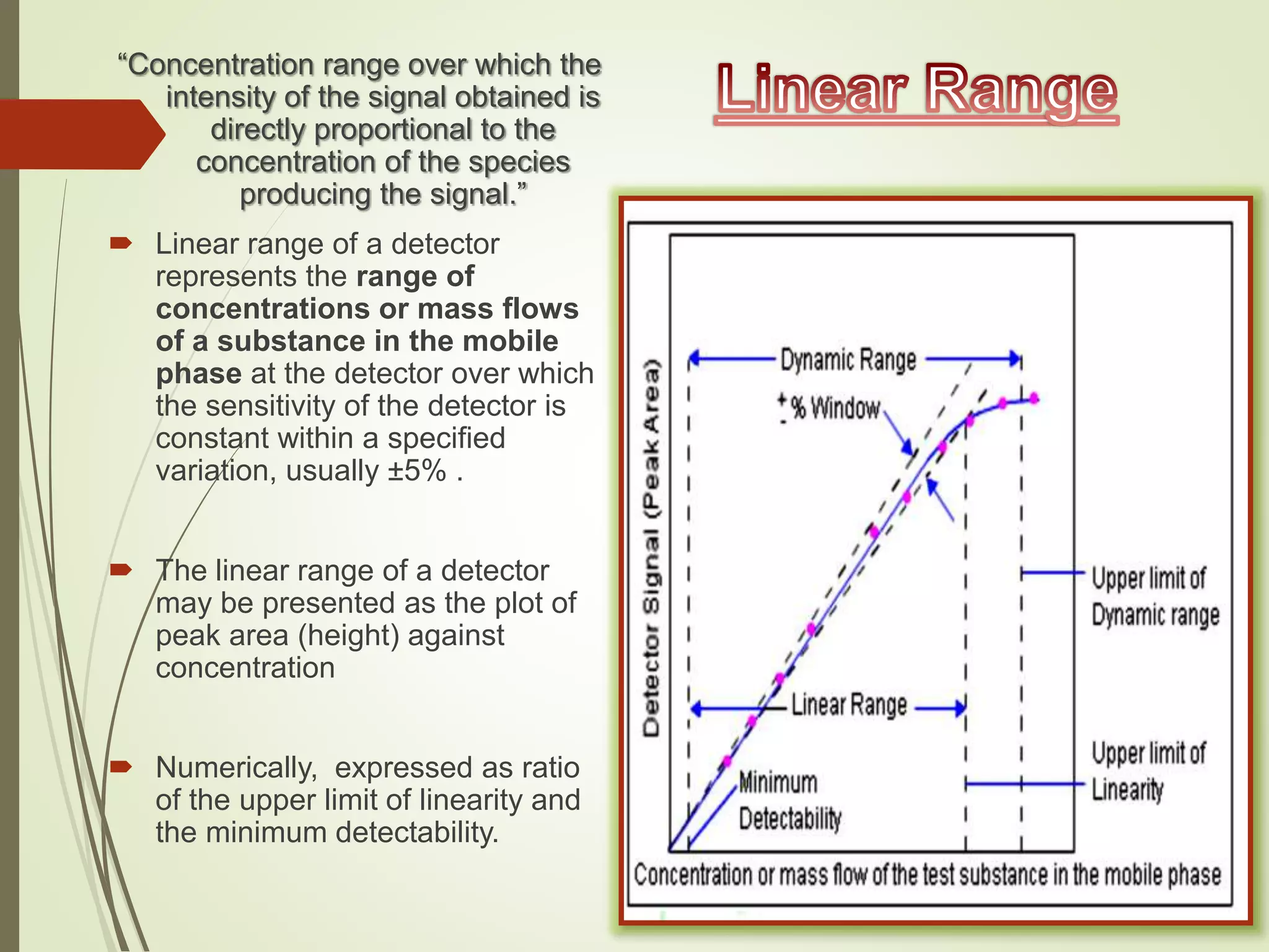Quantitative and Qualitative analysis of HPLC and GC | PPTX