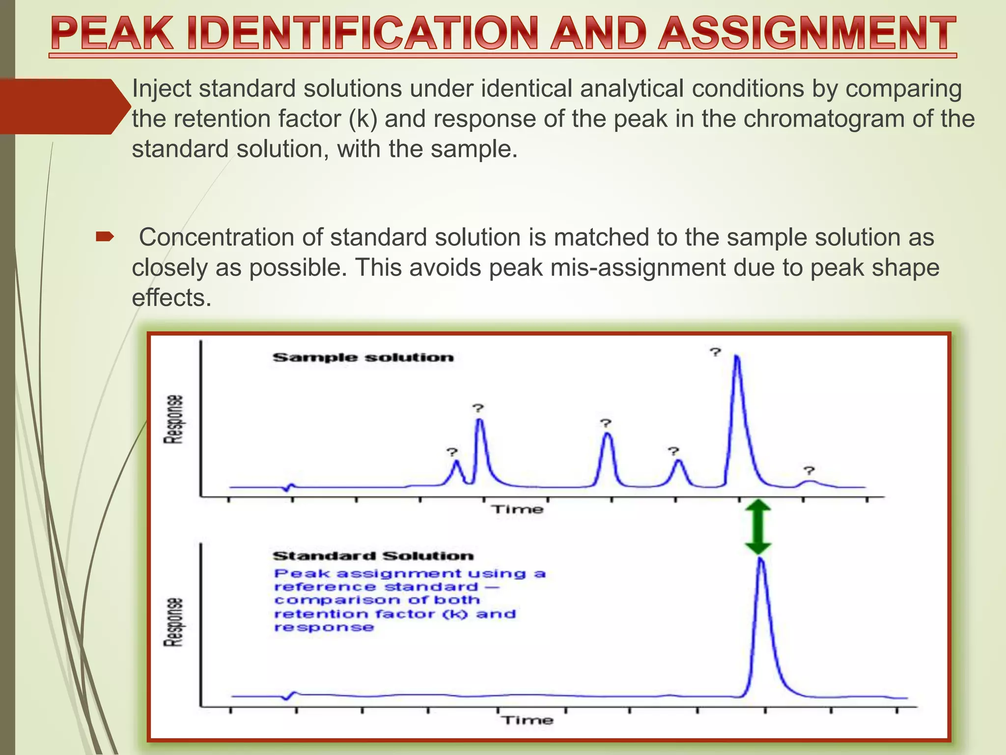 Quantitative and Qualitative analysis of HPLC and GC | PPTX