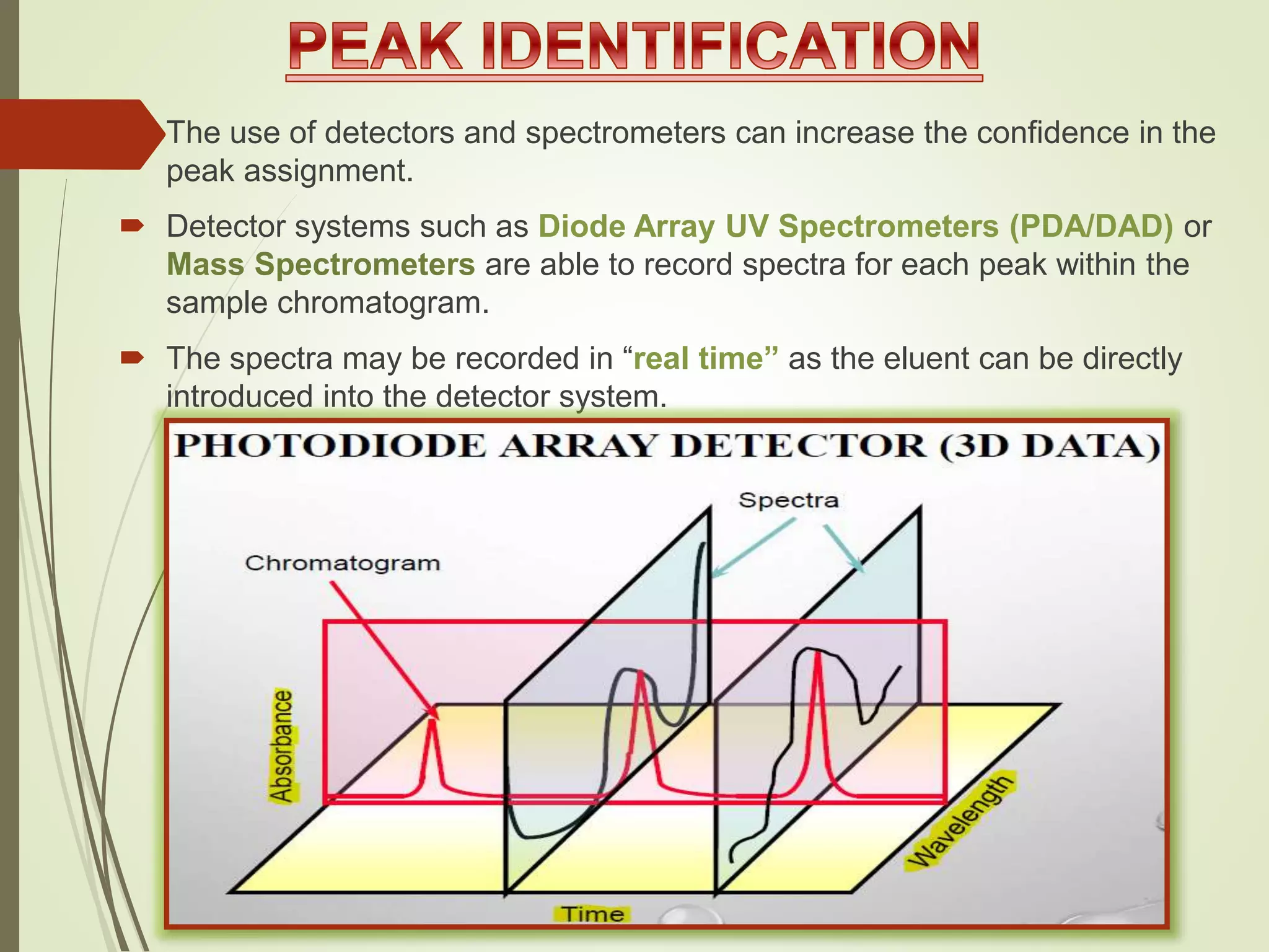 Quantitative And Qualitative Analysis Of Hplc And Gc Ppt