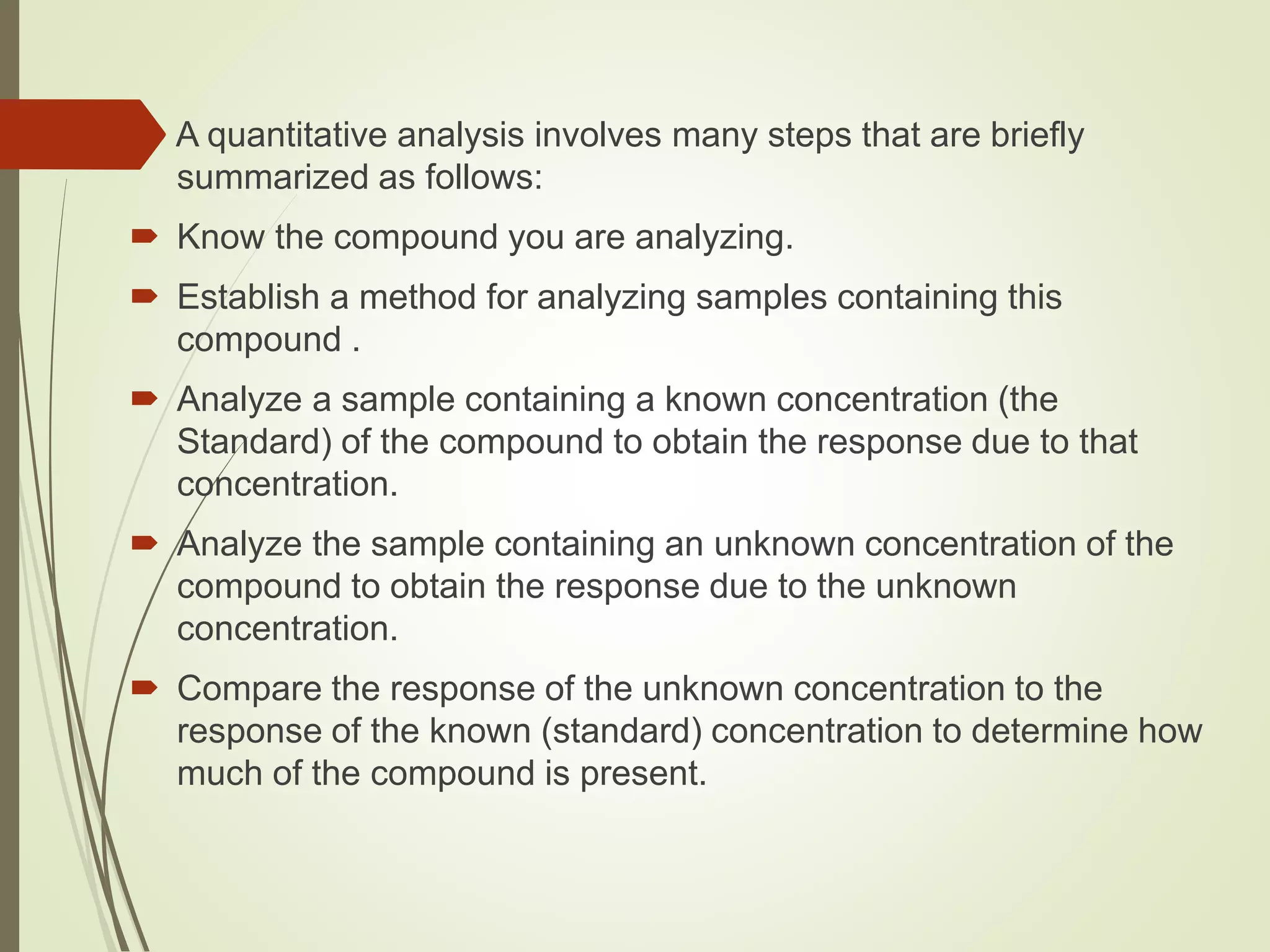 Quantitative and Qualitative analysis of HPLC and GC | PPTX
