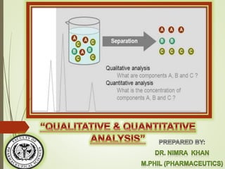 Quantitative and Qualitative analysis of HPLC and GC | PPT