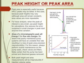 Quantitative and Qualitative analysis of HPLC and GC | PPTX