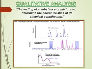 Quantitative and Qualitative analysis of HPLC and GC | PPTX