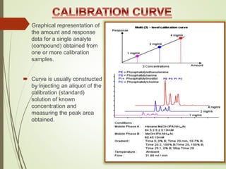 Quantitative and Qualitative analysis of HPLC and GC | PPTX