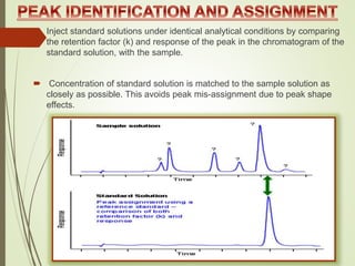 Quantitative and Qualitative analysis of HPLC and GC | PPTX