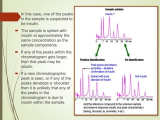 Quantitative and Qualitative analysis of HPLC and GC | PPTX