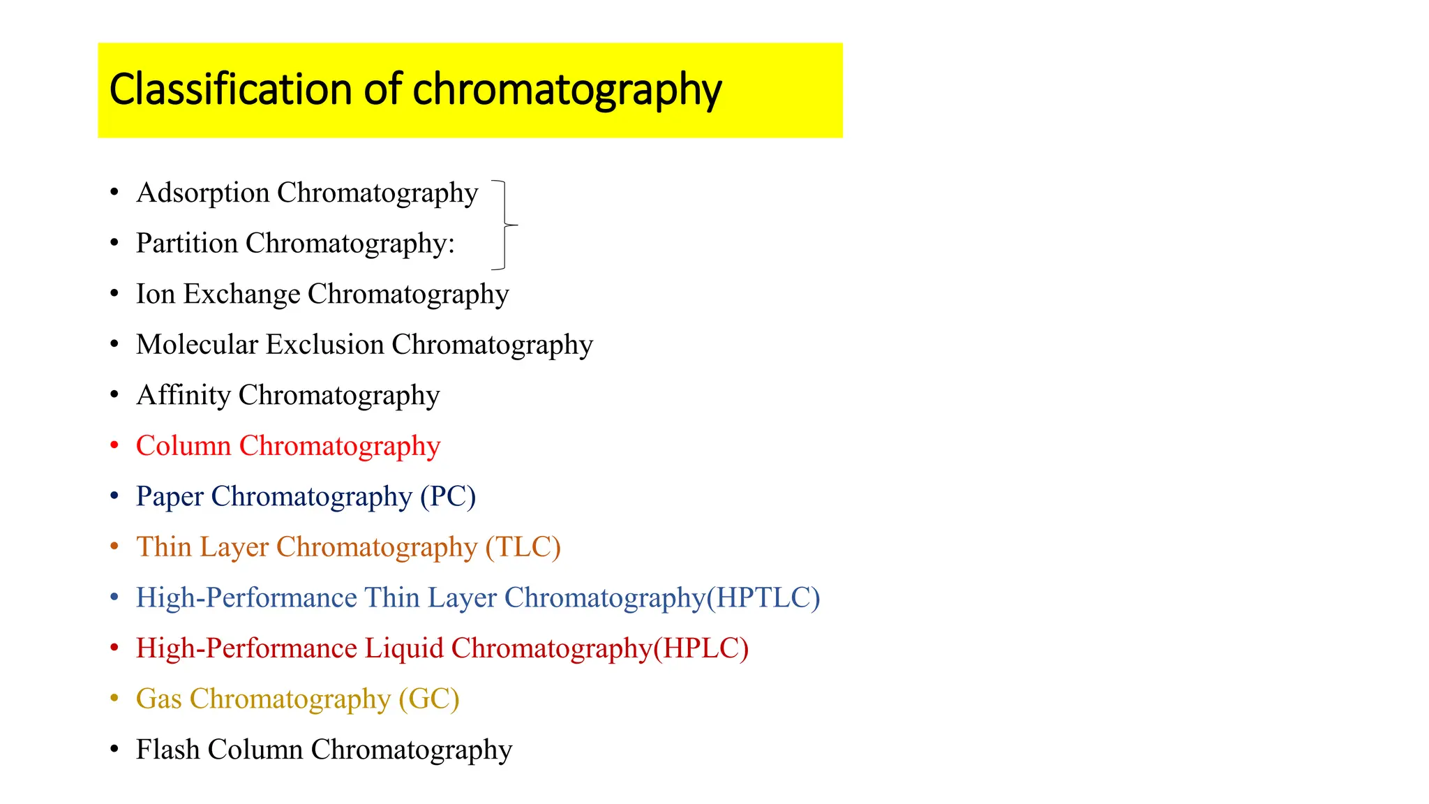 HPLC and GC, Pharmacognosy and phyt.pptx