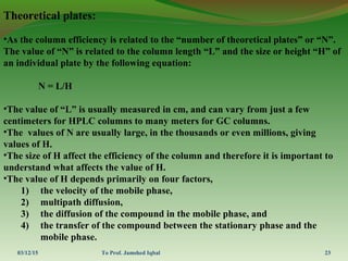 HPLC and the basic terminologies of chromatography. | PPT