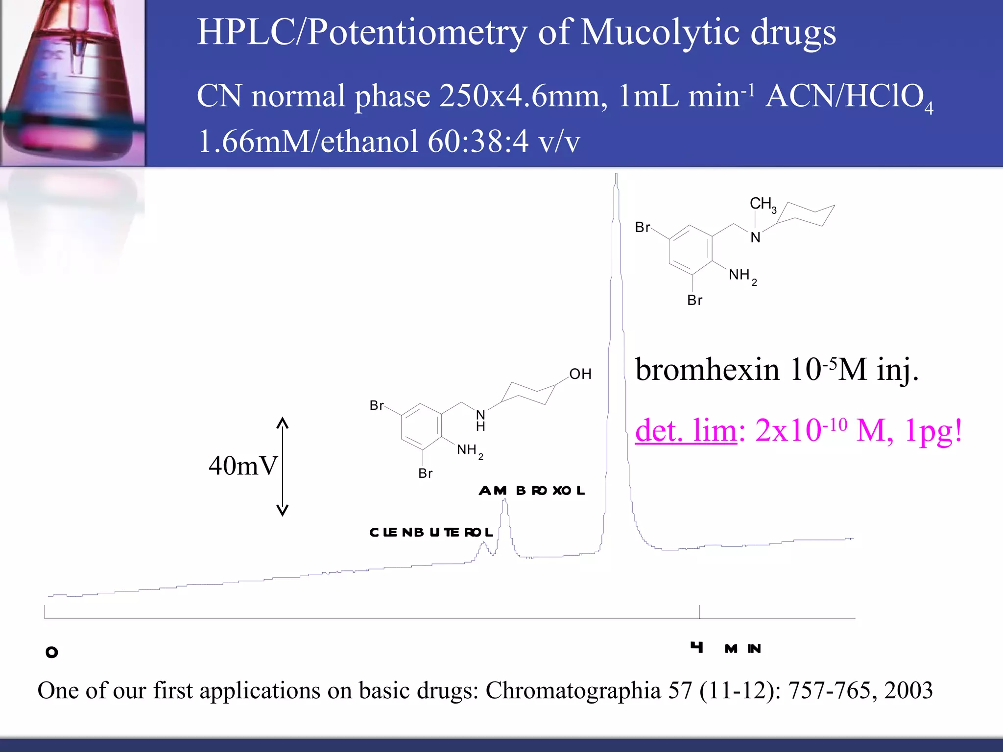 Hplc Applications Potentiometric Detection Ppt Chemistry Science