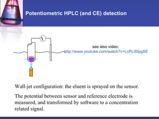 Hplc applications potentiometric detection. | PPT