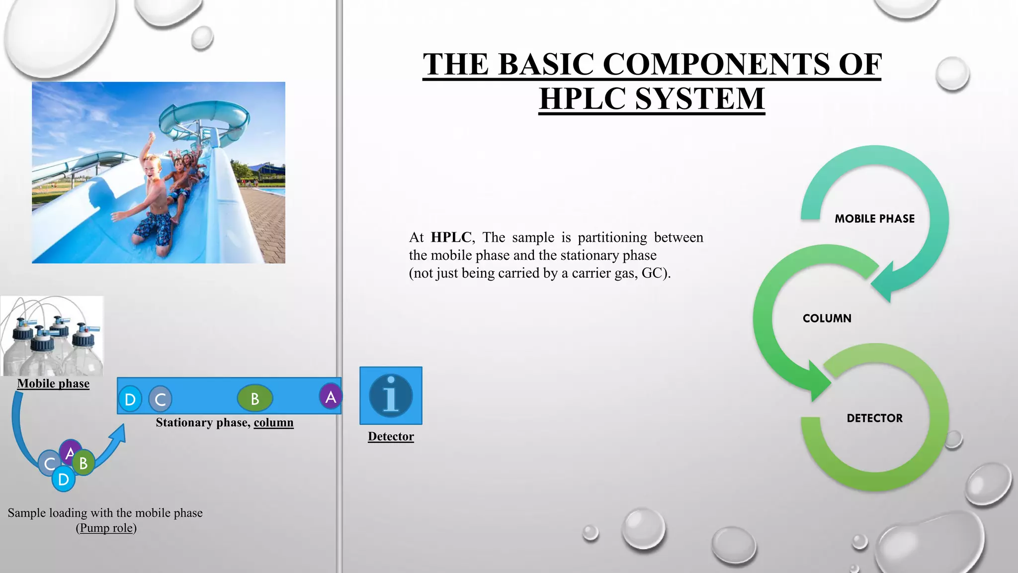 HPLC_A practical guide for the beginner users.pdf