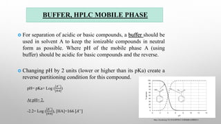HPLC_A practical guide for the beginner users.pdf | Chemistry | Science