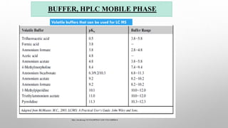 HPLC_A practical guide for the beginner users.pdf | Chemistry | Science