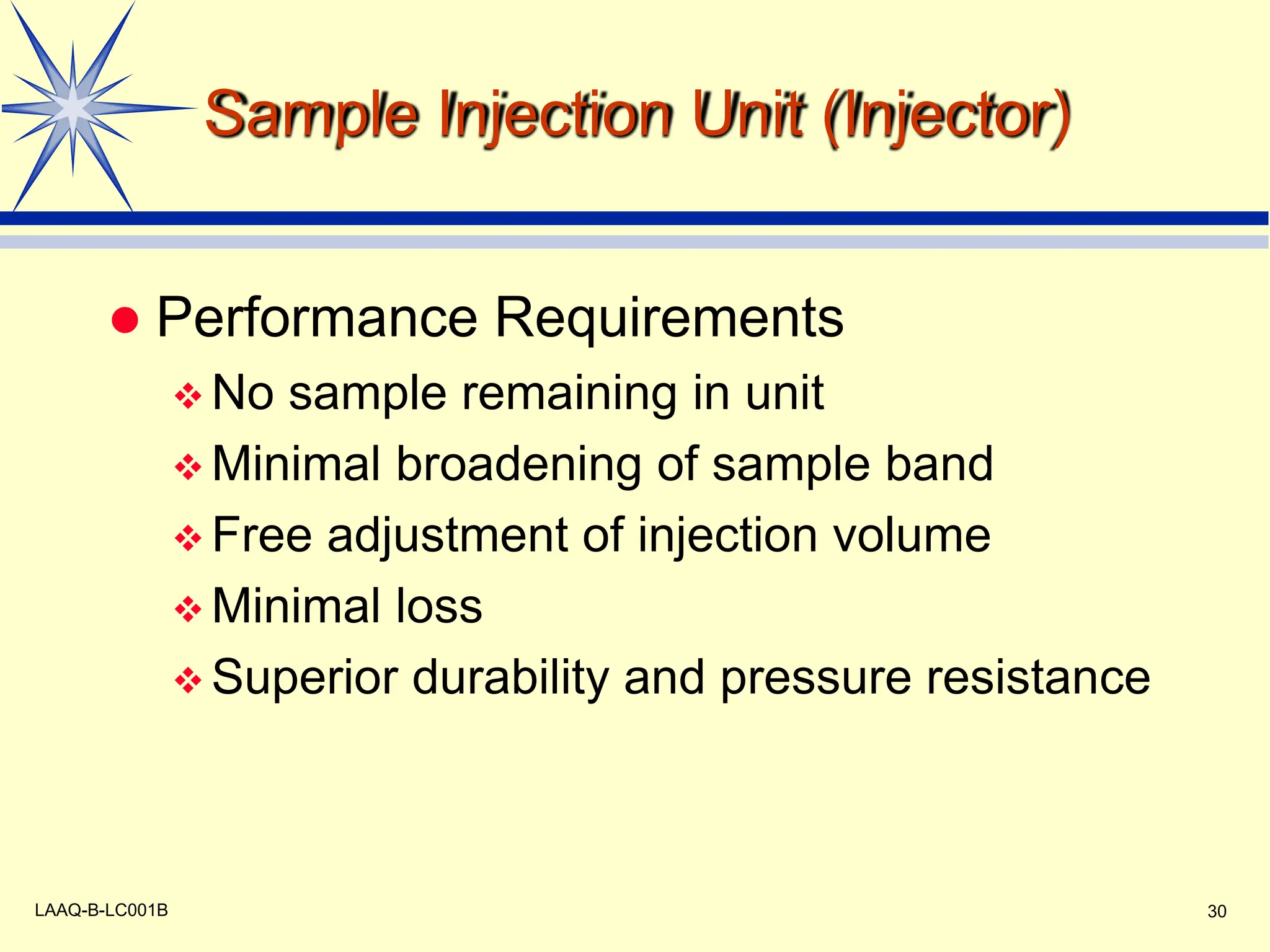 HPLC Basic Principles are used to pharmaceutical industry for ...