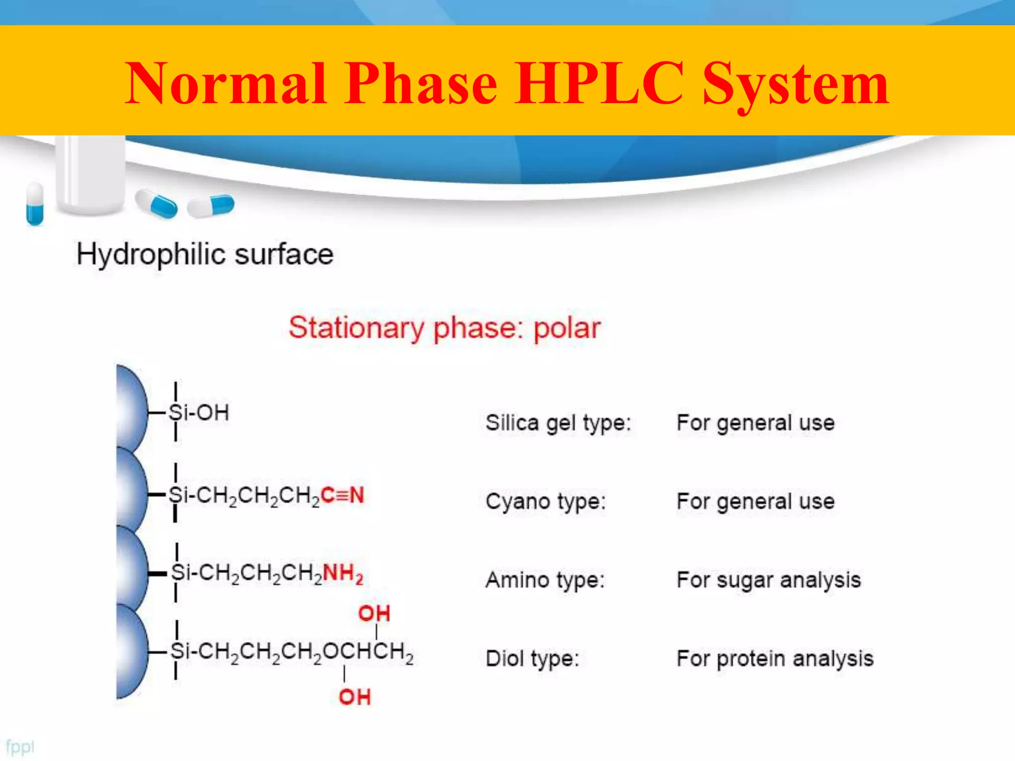 Hplc (basic principles, operation and maintenance) | PPTX