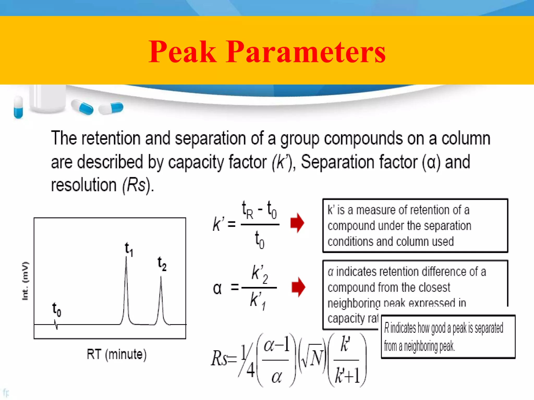 Hplc (basic principles, operation and maintenance) | PPTX