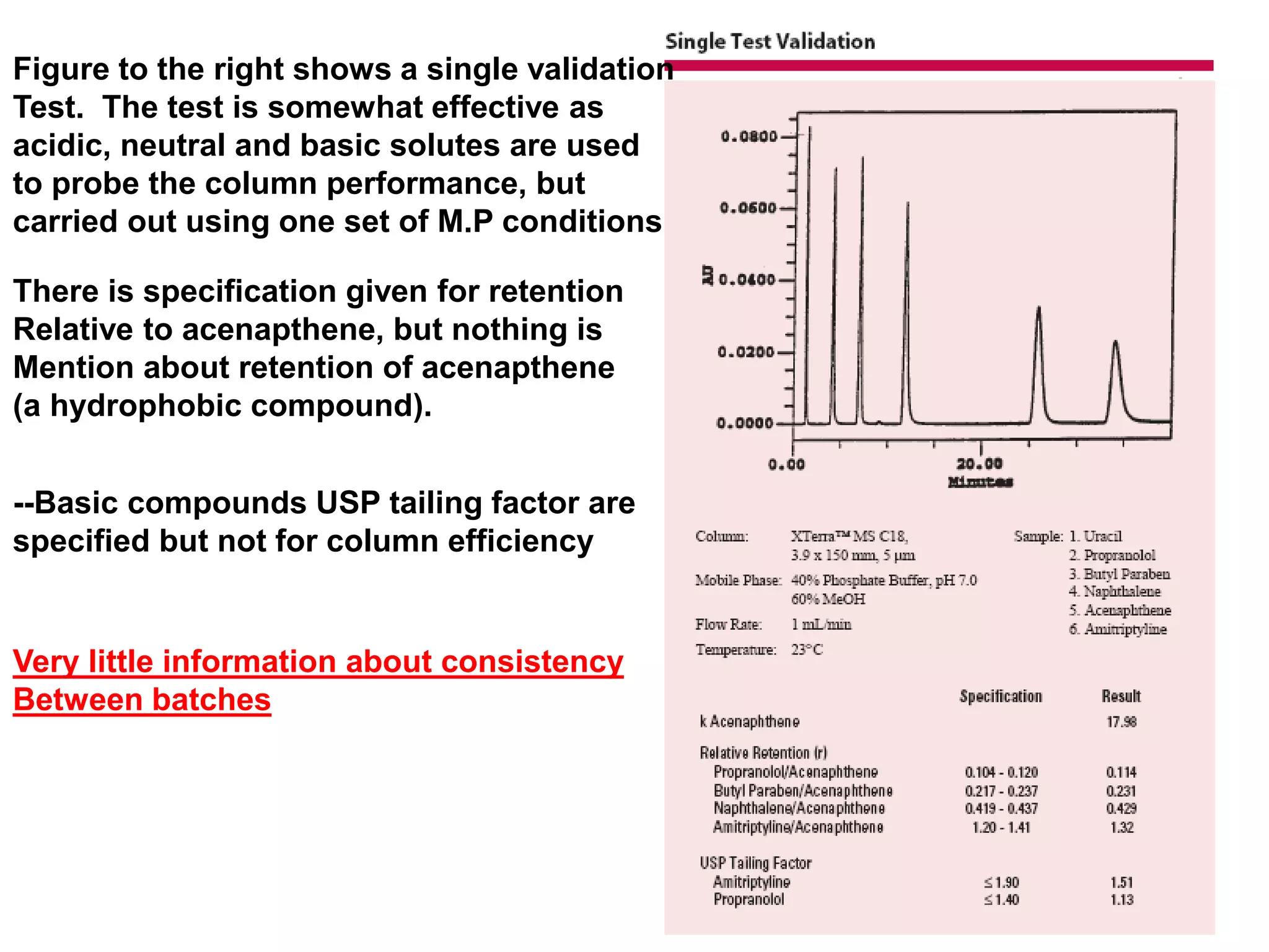 HPLC_basics.ppt