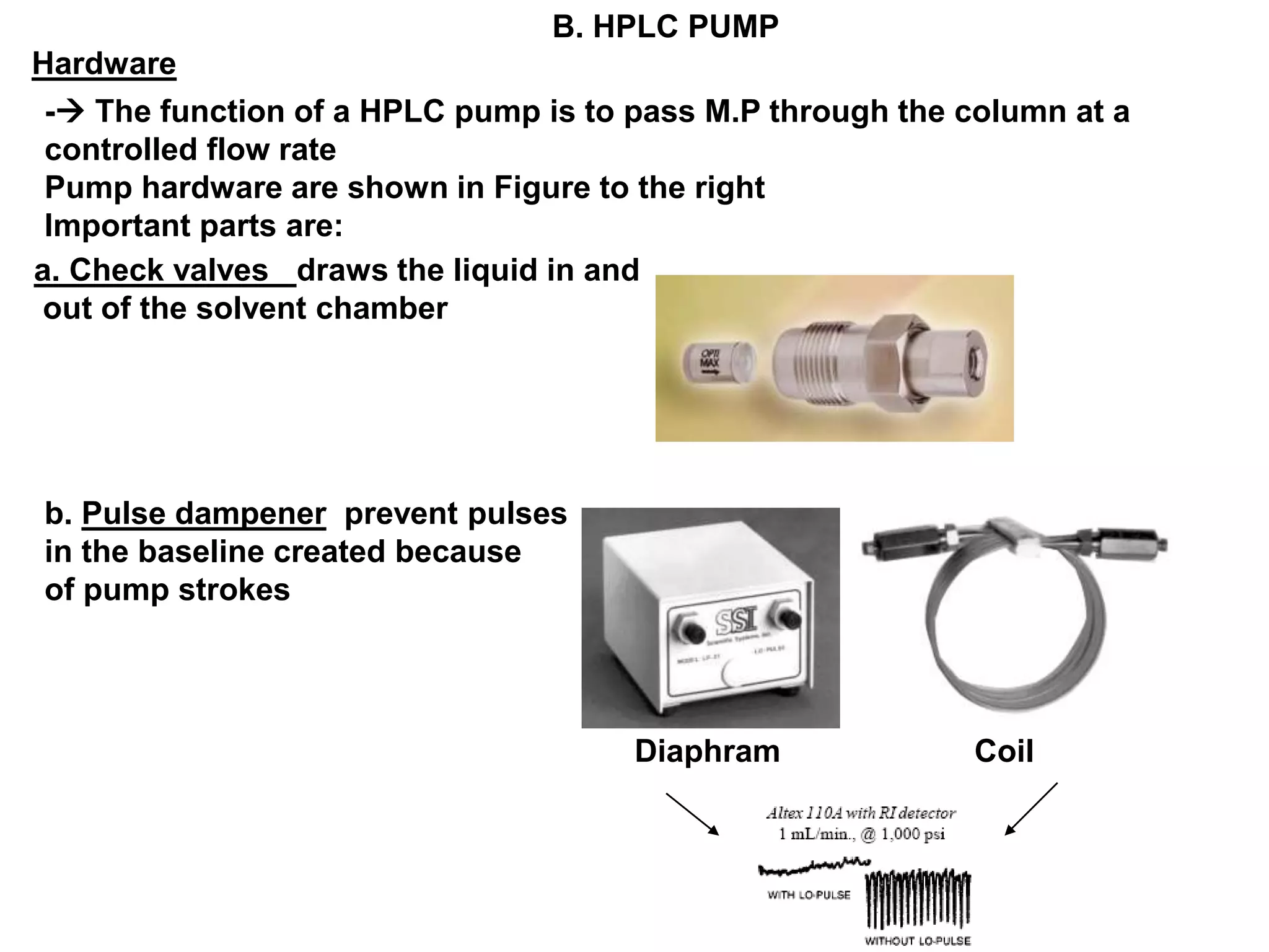 HPLC_basics.ppt