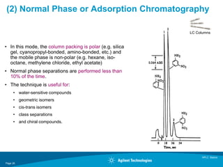HPLC Basics for all beginners from Agilent.pdf