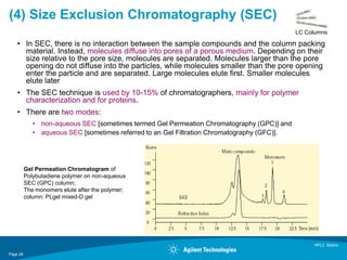HPLC Basics for all beginners from Agilent.pdf