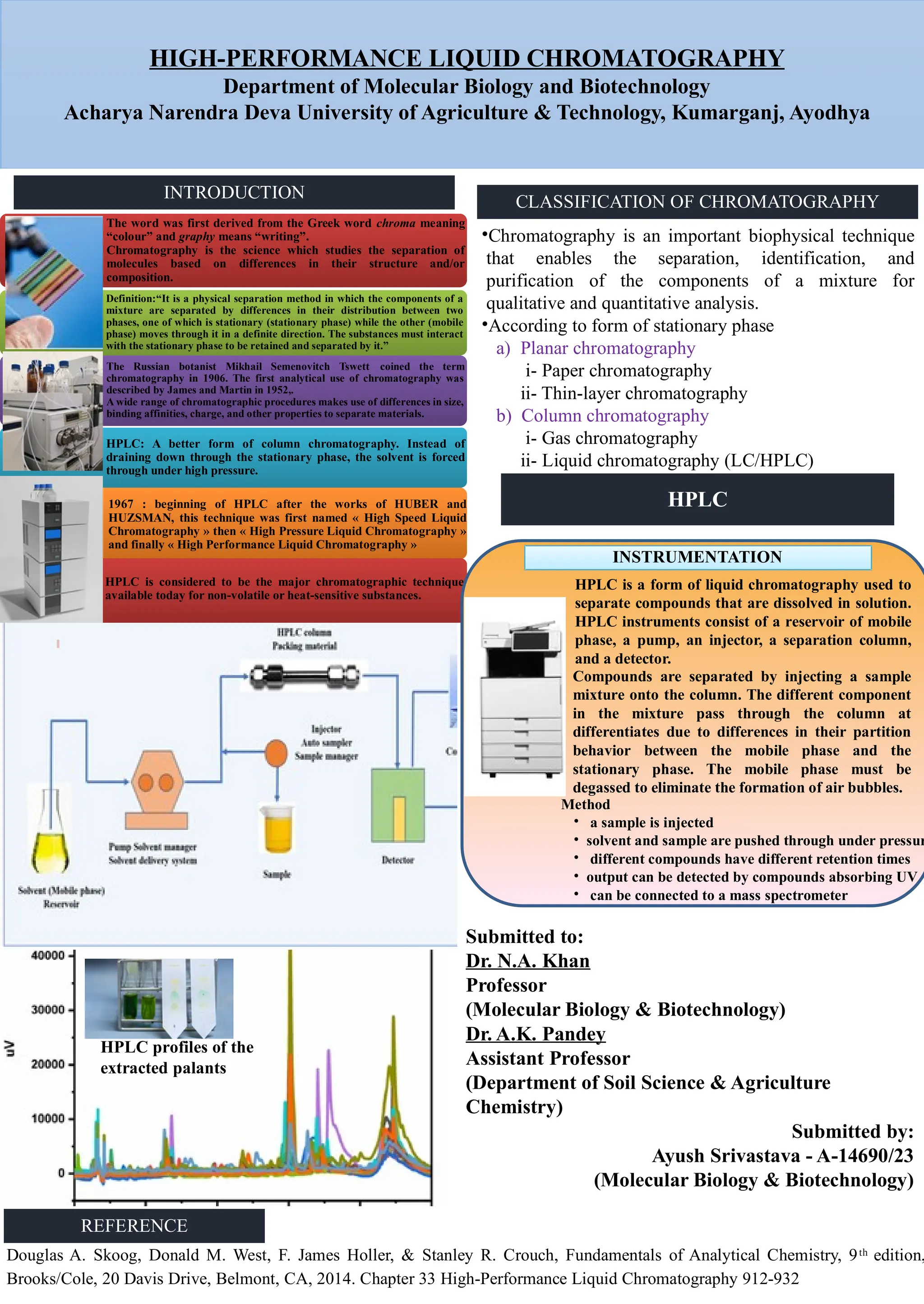High Performance Liquid Chromatography .pptx