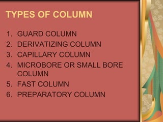 HPLC by Dr Khizar Hayat | PPT
