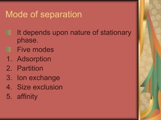 HPLC by Dr Khizar Hayat | PPT
