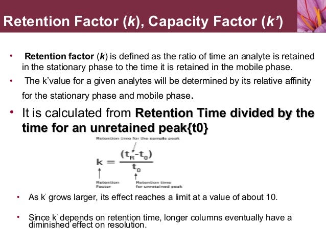 Hplc by niper pharma analysis