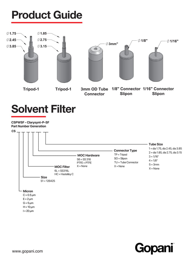 Solvent Filters Gopani filters Private Limited | PDF
