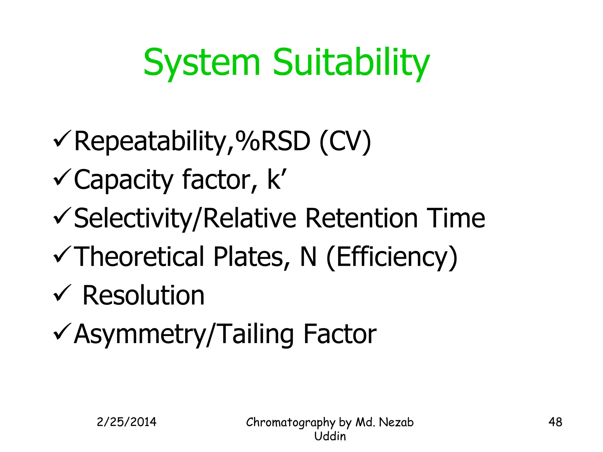 HPLC Chromatography .pdf